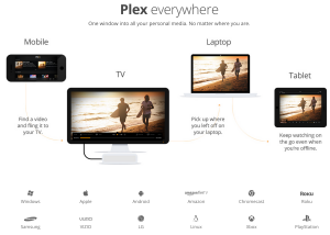 Share your Plex Media Server with friends | QNAP Blog