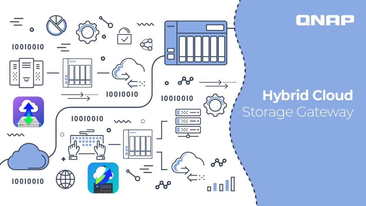 Things You Need to Know about Hardware Transcoding for PLEX | QNAP Blog
