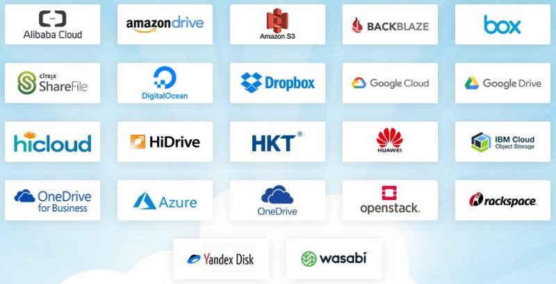 Read this before building your hybrid cloud storage: how to select a ...