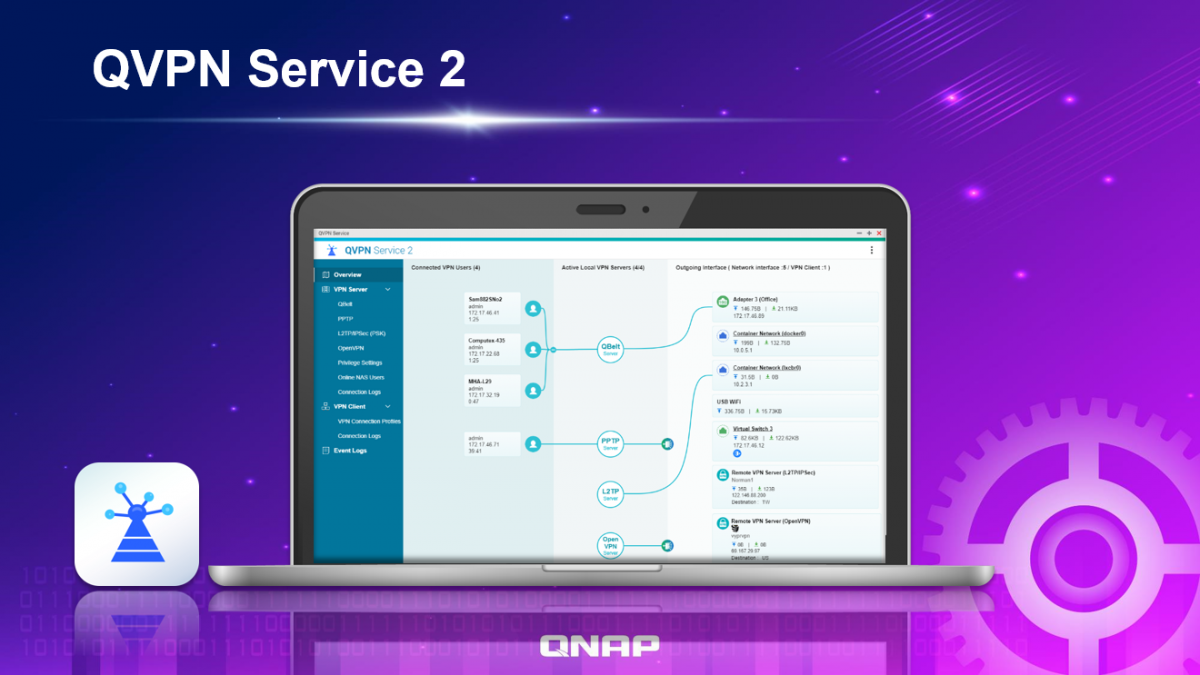 免費的 QVPN Service 如何滿足在家工作的 VPN 需求 | QNAP 部落格