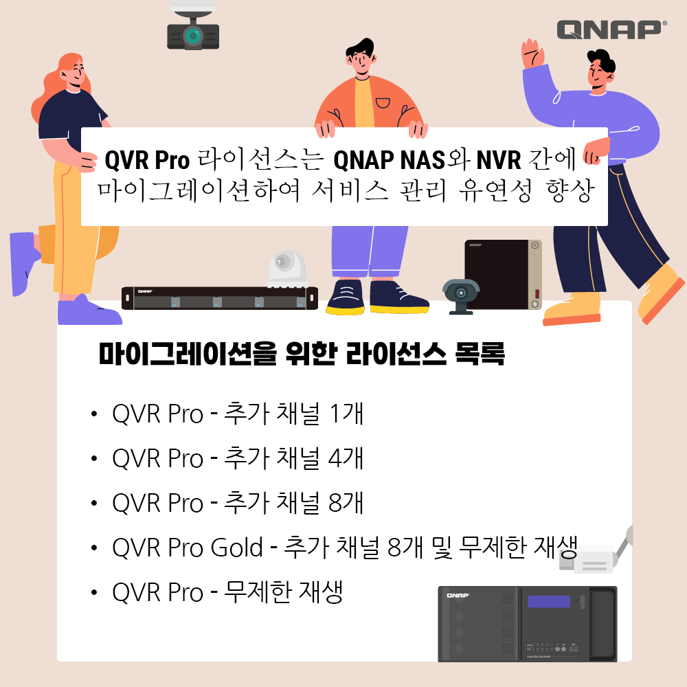 QVR Pro 라이선스 | QNAP NAS와 NVR 간에 마이그레이션으로 관리 유연성 향상 | QNAP Blog